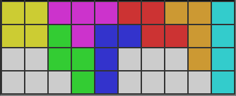 Tetris: Double Perfect Clears – Chastity White Rose